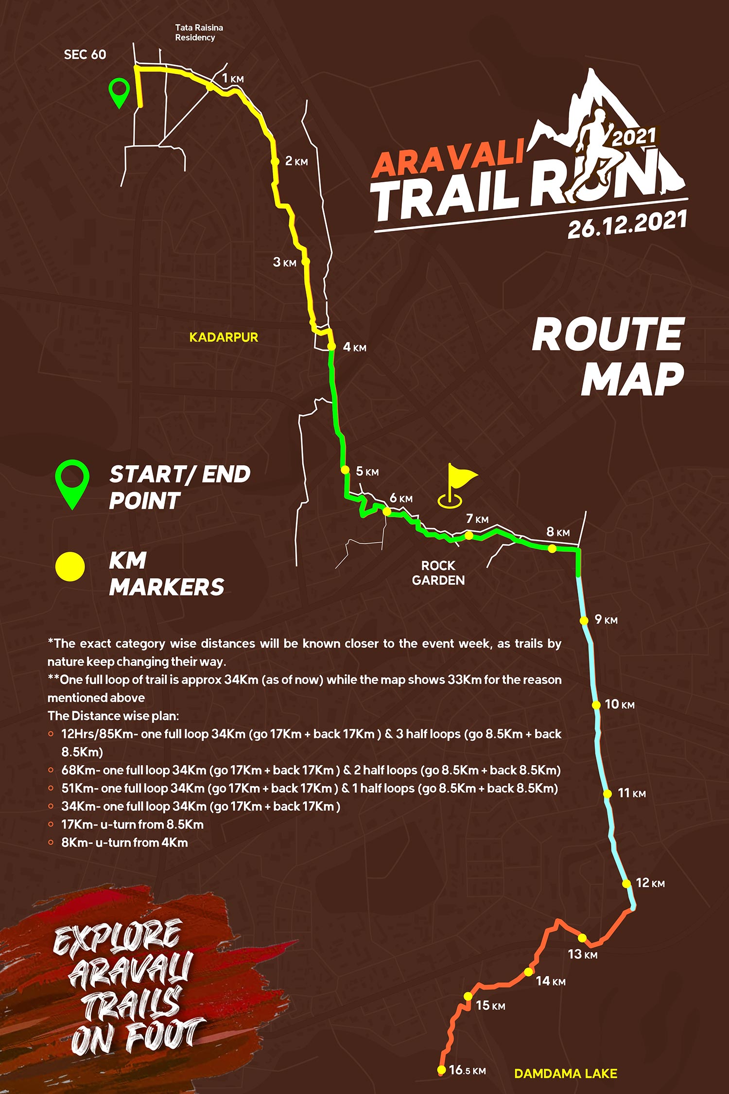 Route Map Aravali Trail Run, Sunday 26 December 2021, Sector 59 Gurgaon ...